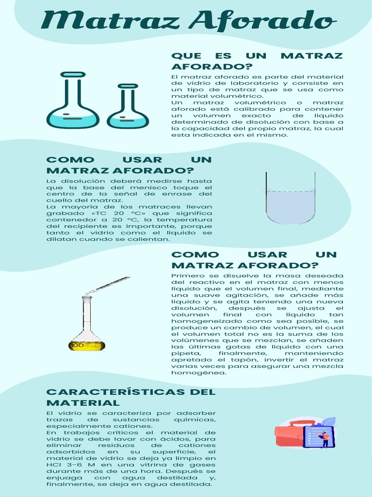 Matraz Aforado | PDF | Líquidos | Química