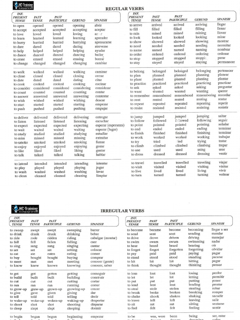 Regular and Irregular Verbs | PDF