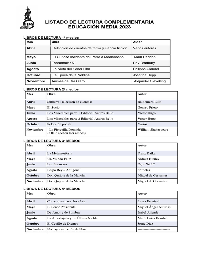 Lecturas Complementarias Ed Básica y Ed Media | PDF