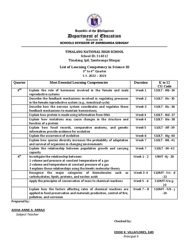 List of Competencies Science 10 | PDF | Proteins | Evolution