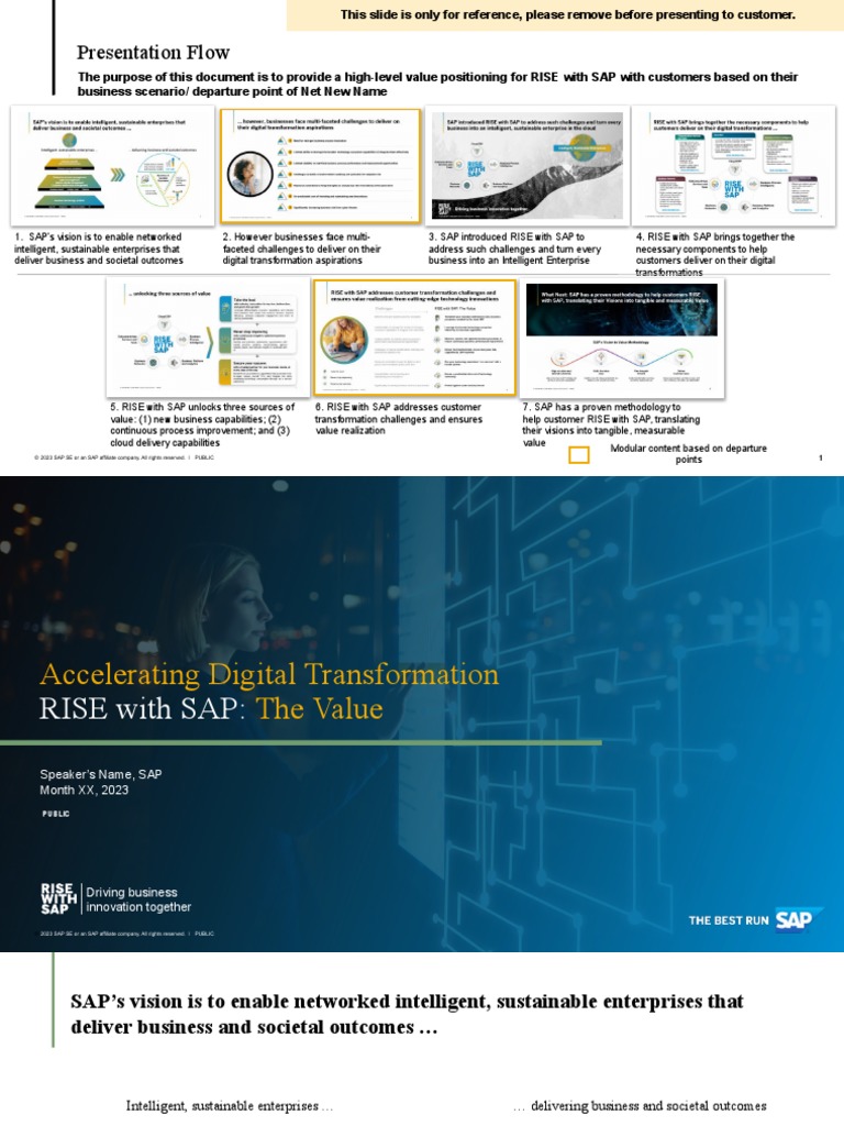 Presentation Flow: Public © 2023 SAP SE or An SAP Affiliate Company. All Rights Reserved. ǀ ...
