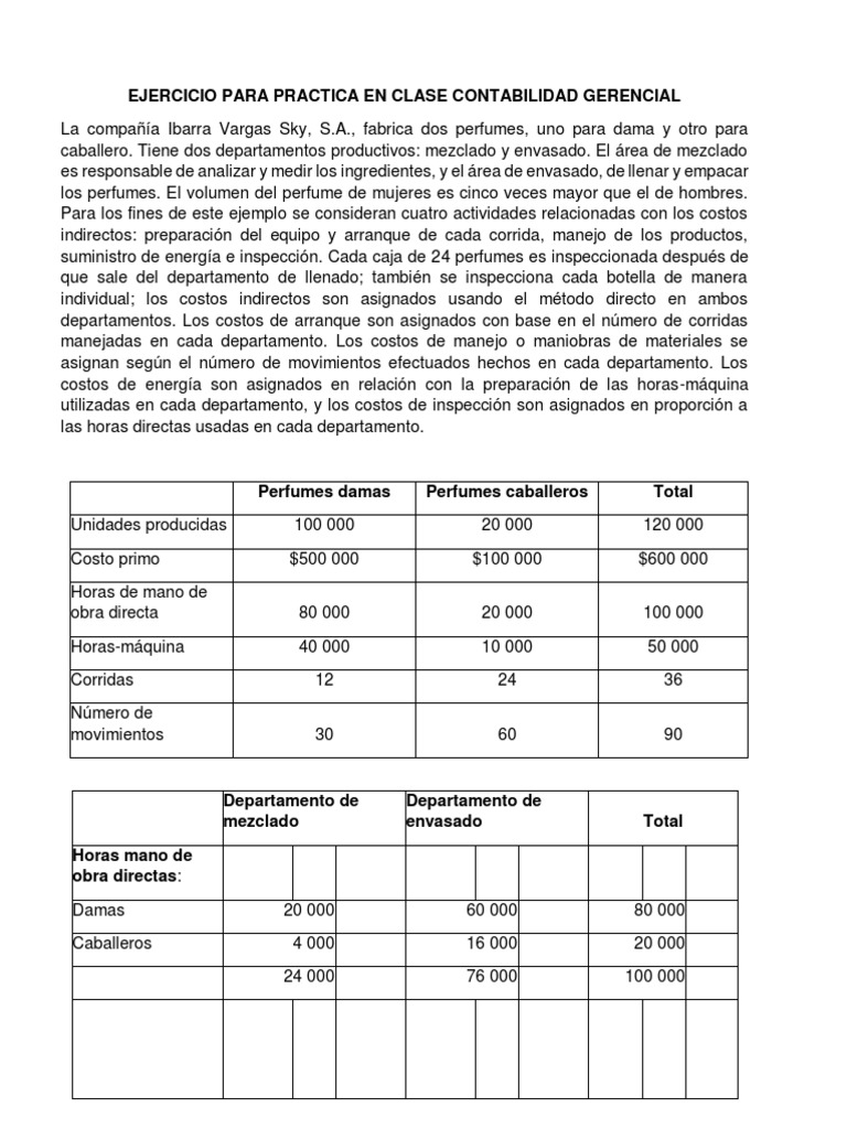 Ejercicio de Abc para Practica en Clase Contabilidad Gerencial | PDF
