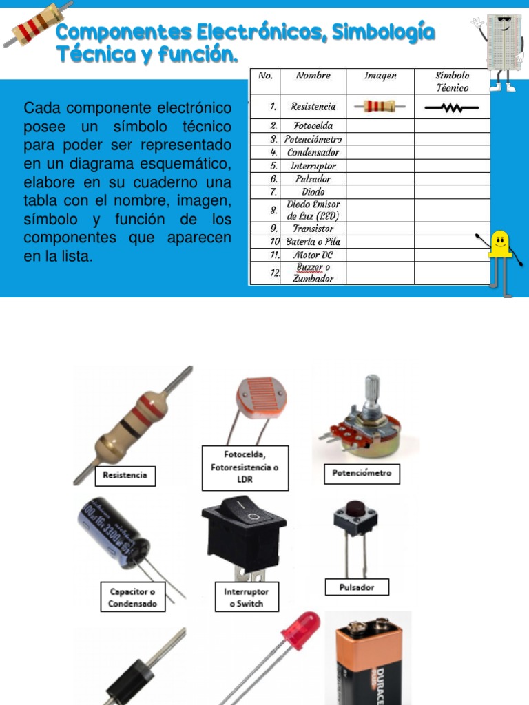 Componentes Electrónicos y Su Simbología | PDF