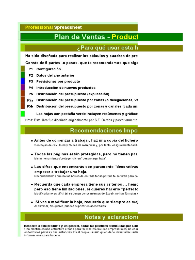 001 Plan de Ventas | PDF | Red mundial | Internet y web