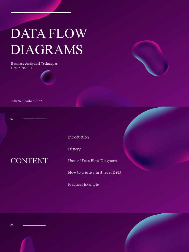 Data Flow Diagram | PDF Data Flow Diagram | PDF
