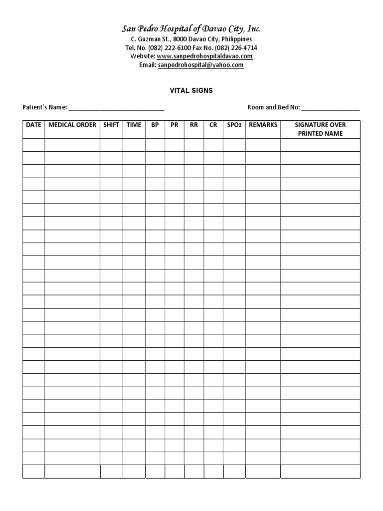 Charts Compiled | PDF | Health Sciences | Physical Examination