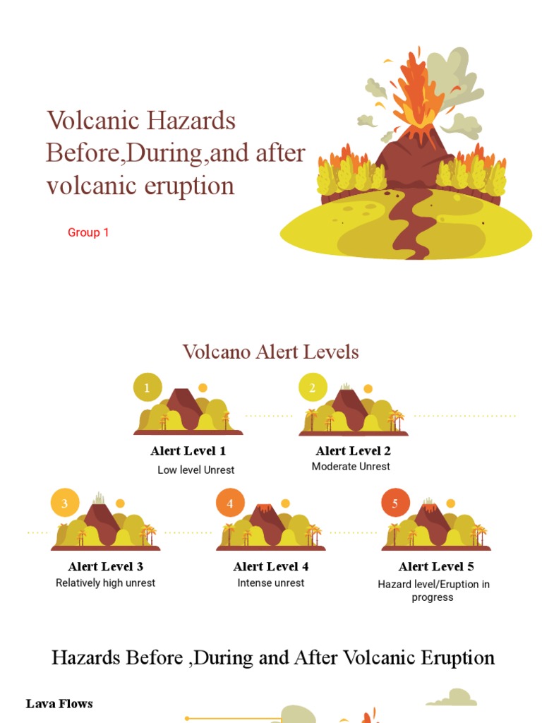 Volcano Infographics | PDF | Volcano | Volcanic Ash