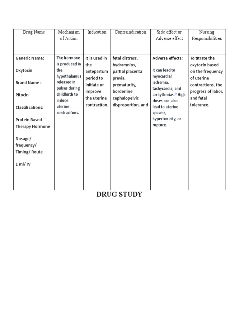 Oxytocin Drug Study: Uses & Risks | PDF