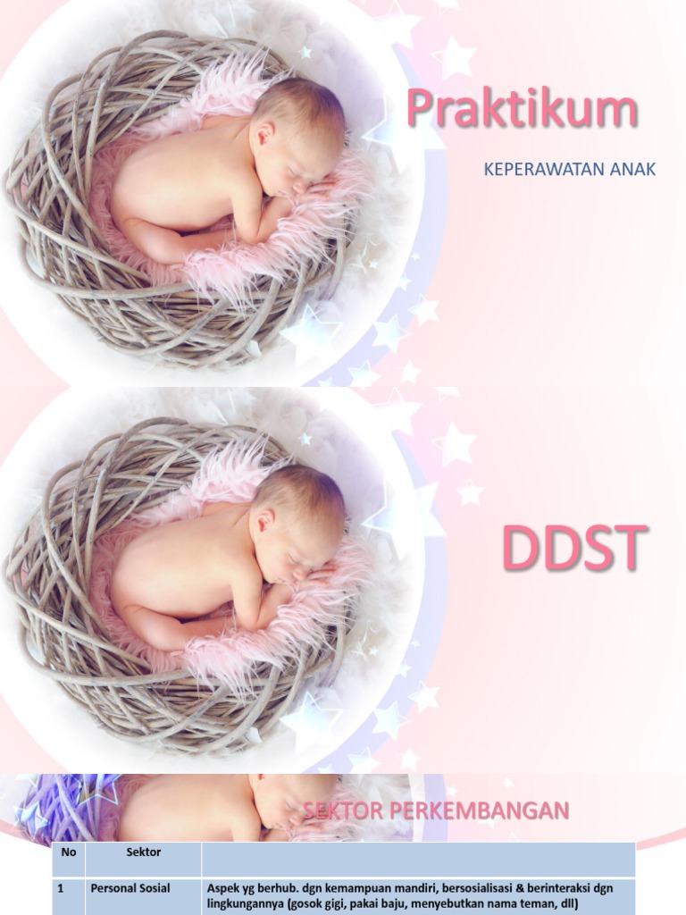 DDST & Balance Cairan | PDF