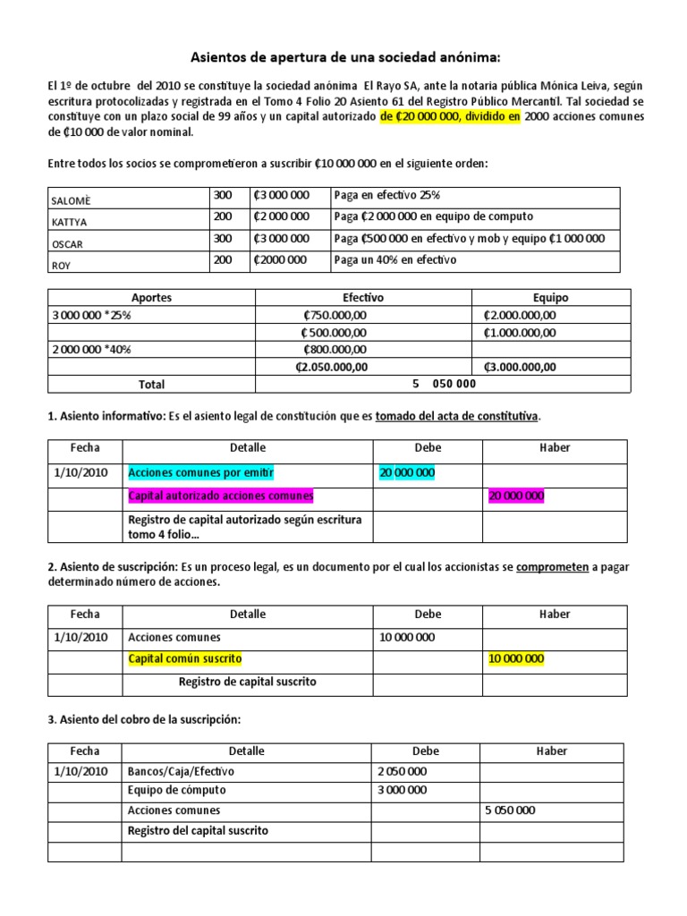 Asientos de Apertura de Una Sociedad Anónima | PDF | Compartir (Finanzas) | Mercados financieros