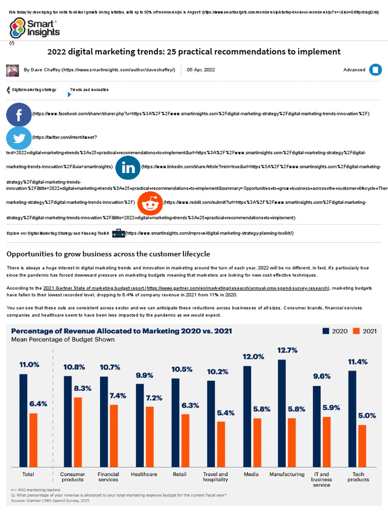 Digital Marketing Trends 2022 - 25 Practical Recommendations To Implement | PDF | Digital ...