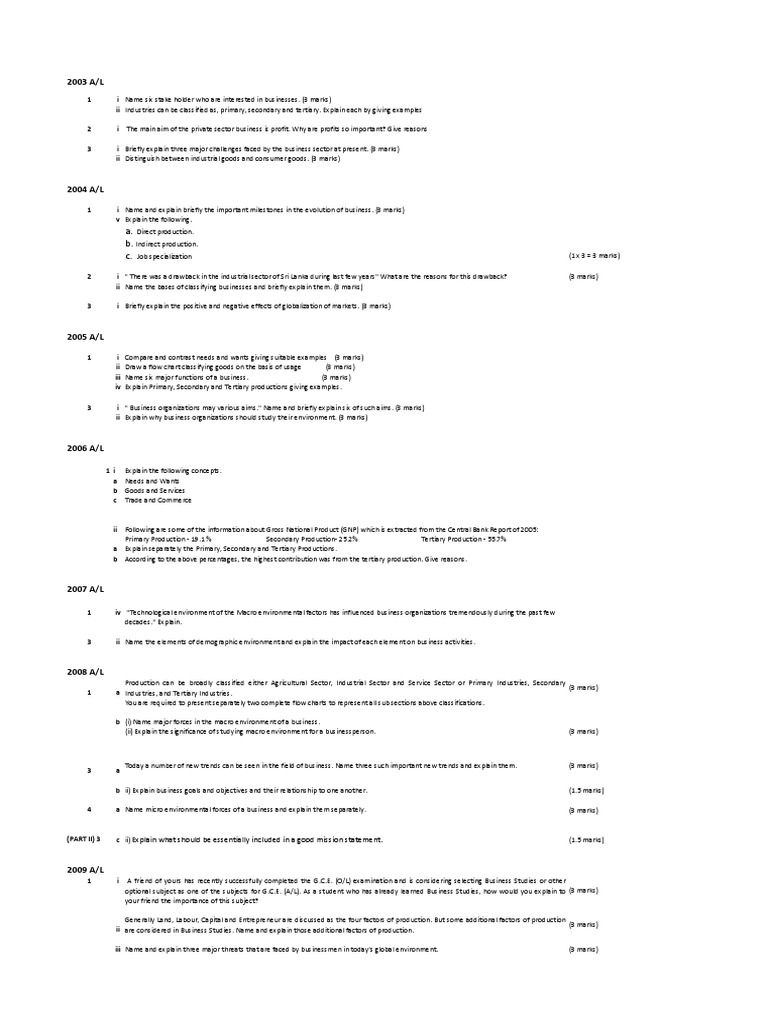 Business Studies Unit 1 Past Papers Overview | PDF