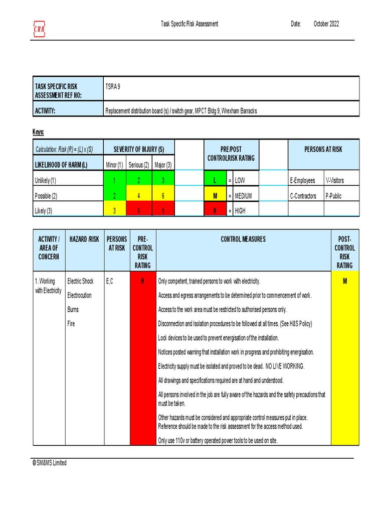 TSRA9-Replacement of Switchgear | PDF | Risk | Risk Assessment