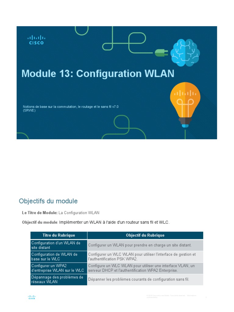 SRWE Module 13 | PDF | l'Internet | Informatique