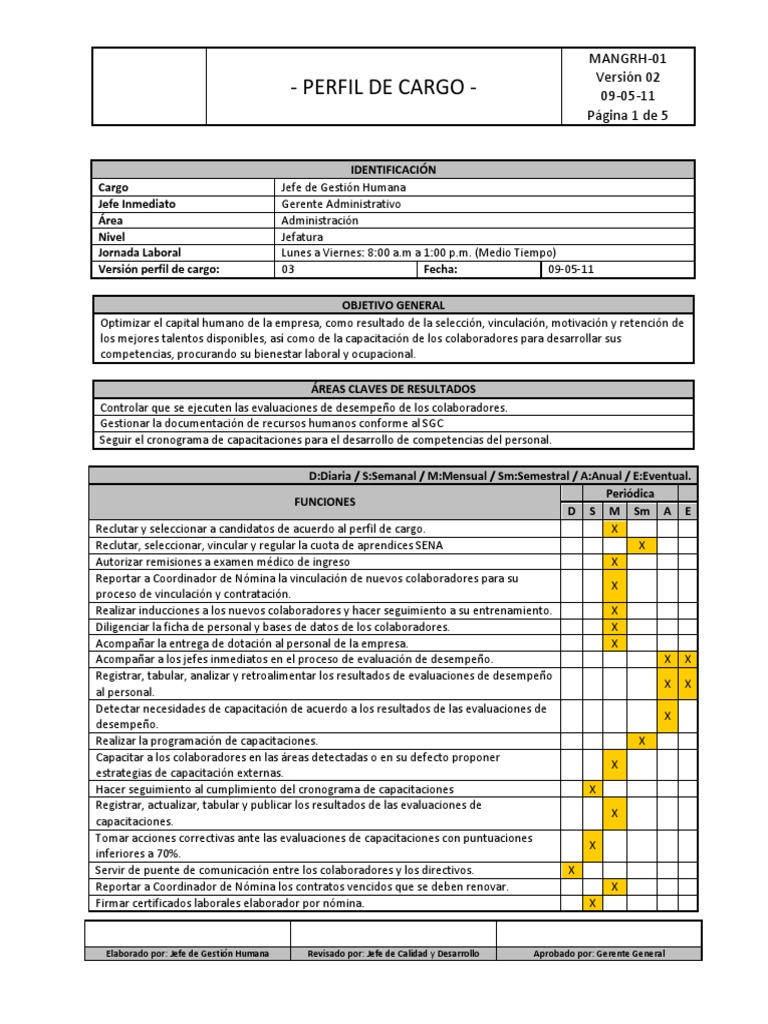 Ejemplo - Perfil Del Cargo | PDF | Gestión de recursos humanos | Seguridad y salud ocupacional