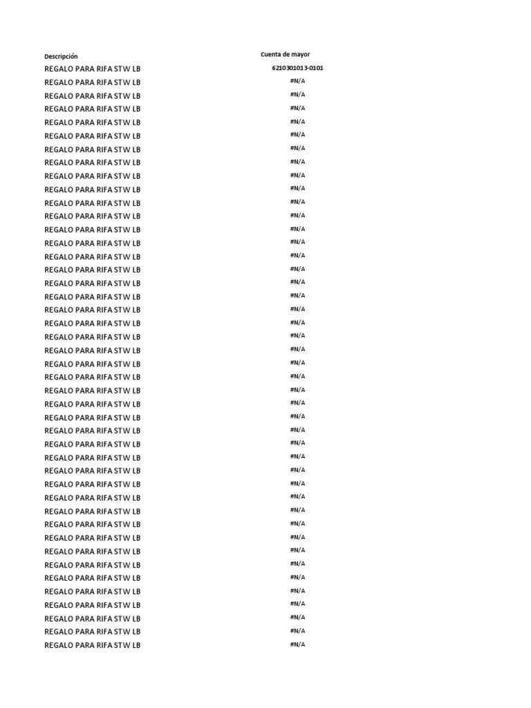 Vanessa Burgos Dic. 2022 Rifa Regalos | PDF | Guatemala | Empresas