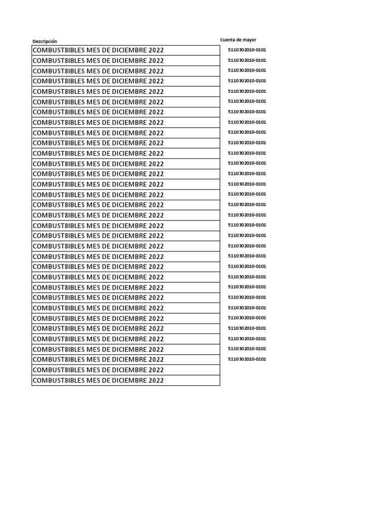Formato De Caja Chica Pdf Guatemala Business