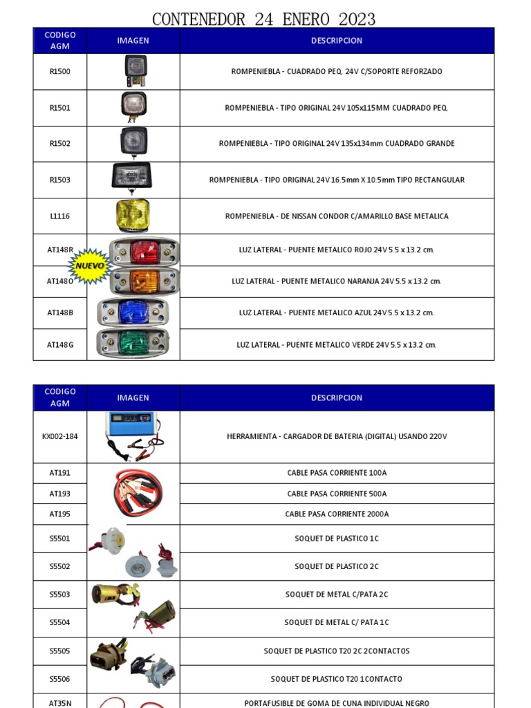 Lista de repuestos y accesorios para vehículos con códigos, imágenes y ...