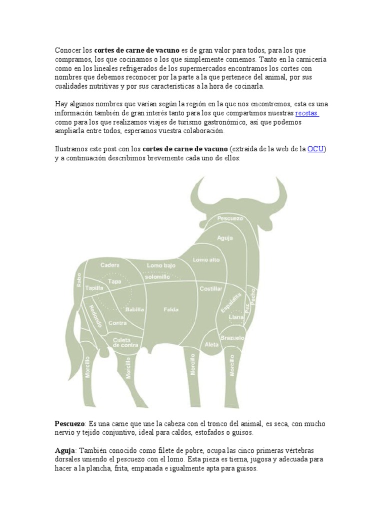 cortes_de_carne_de_vacuno