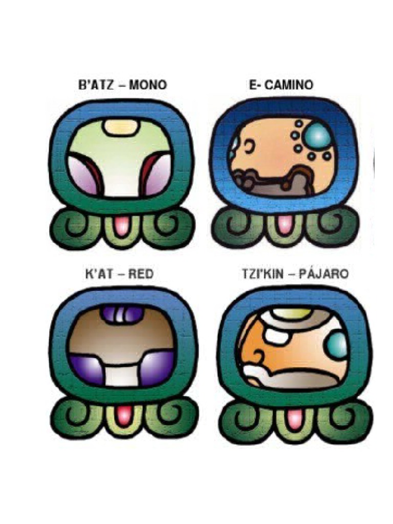 Glifos Mayas | PDF