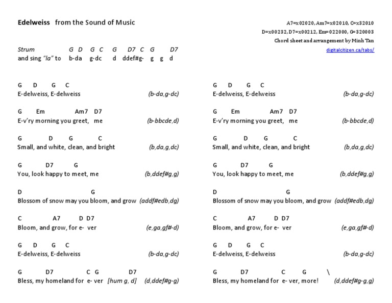 Edelweiss Chords Guitar Das Edelweiß Noten, Liedtext, MIDI, Akkorde