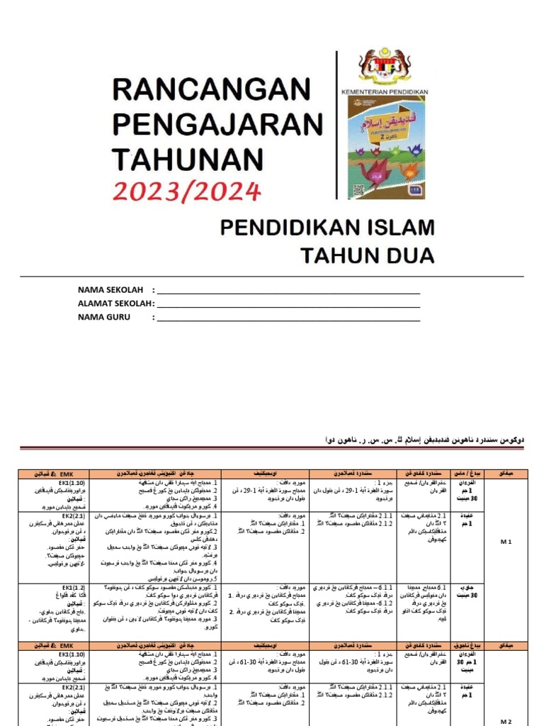 RPT Pendidikan Islam Tahun 2 2023-2024 | PDF