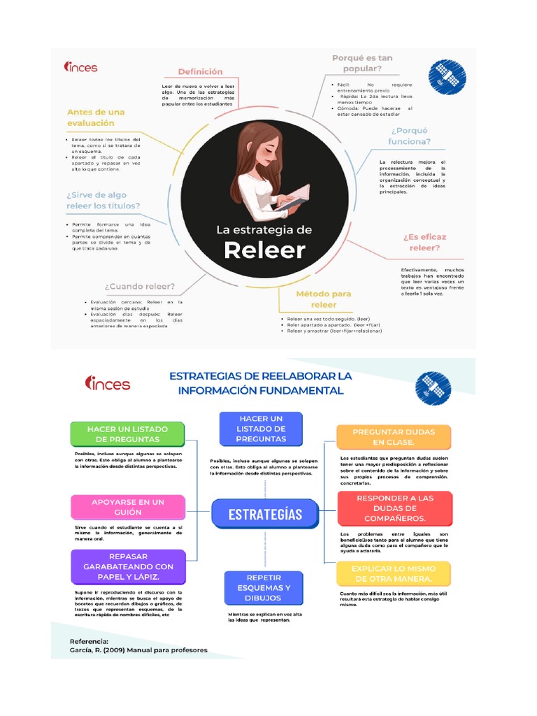 1-Estrategia de Reeler y Reelaborar Información Fundamental | PDF