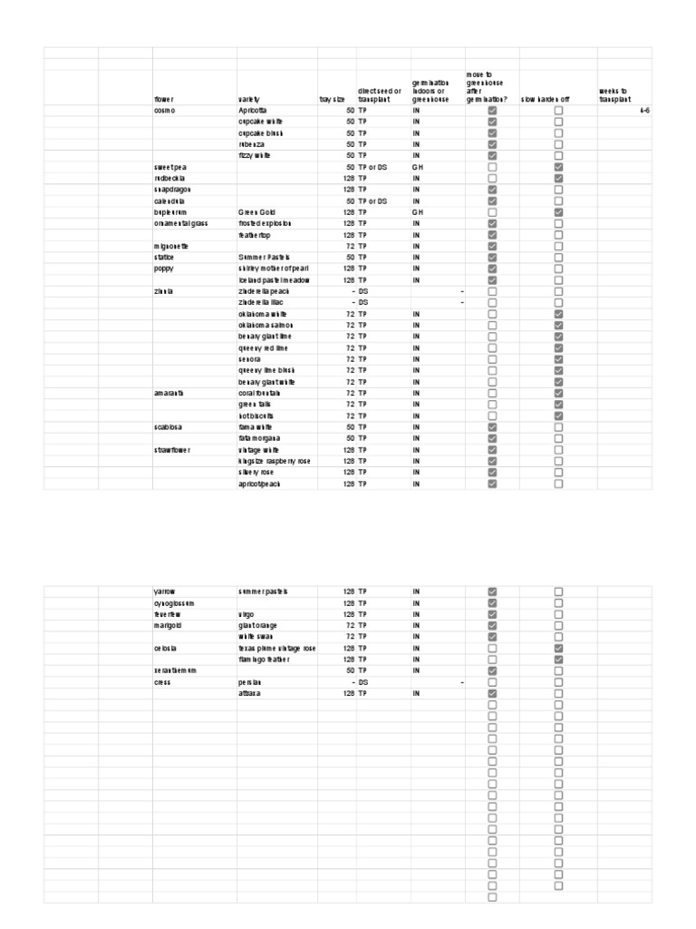 Flower Seed Germination Guide | PDF | Horticulture | Vegetables