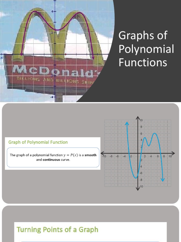 Analyzing Polynomial Function Graphs | PDF | Science & Mathematics | Computers
