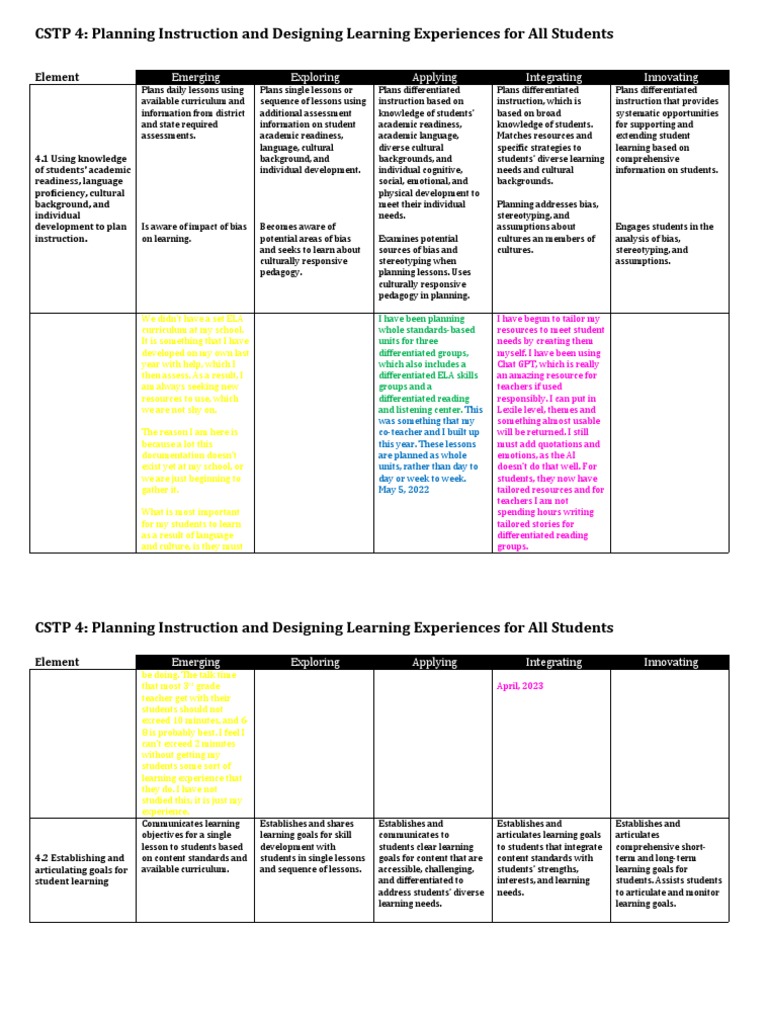 cstp4 - 5-6-22 - Mark Briceno | PDF | Career & Growth | Wellness