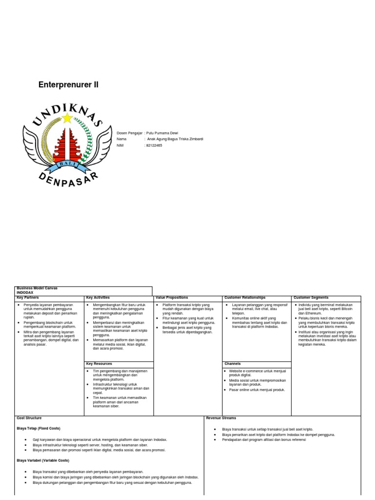 Contoh Analisis BMC Bisnis Digital | PDF | Teknologi & Rekayasa