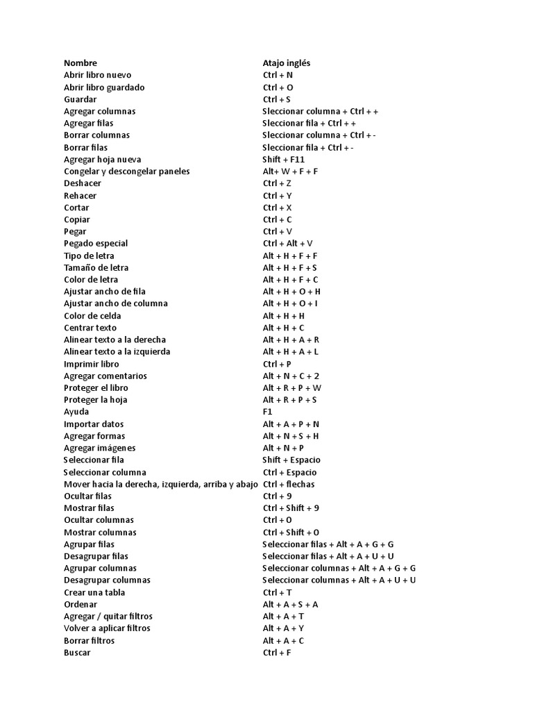 Atajos Excel | PDF | Informática