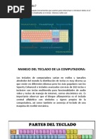 108.en Qué Se Diferencian Las Teclas Enter y Return de Tu Ordenador ...