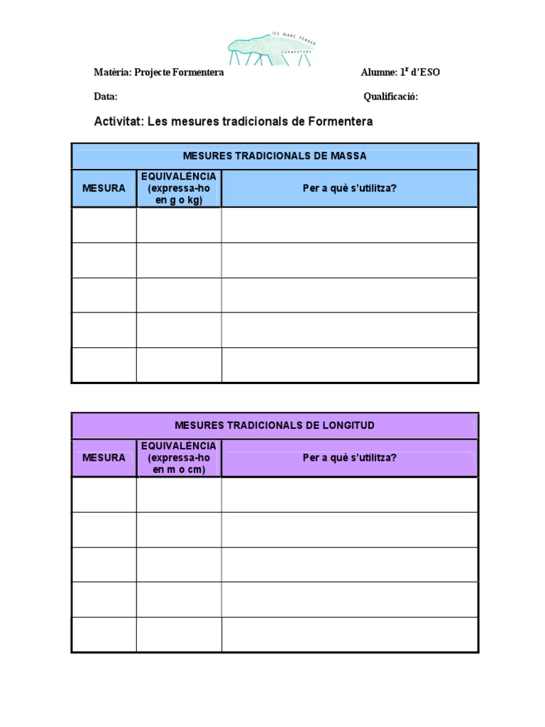 Tasca Mesures Tradicionals A Formentera | PDF