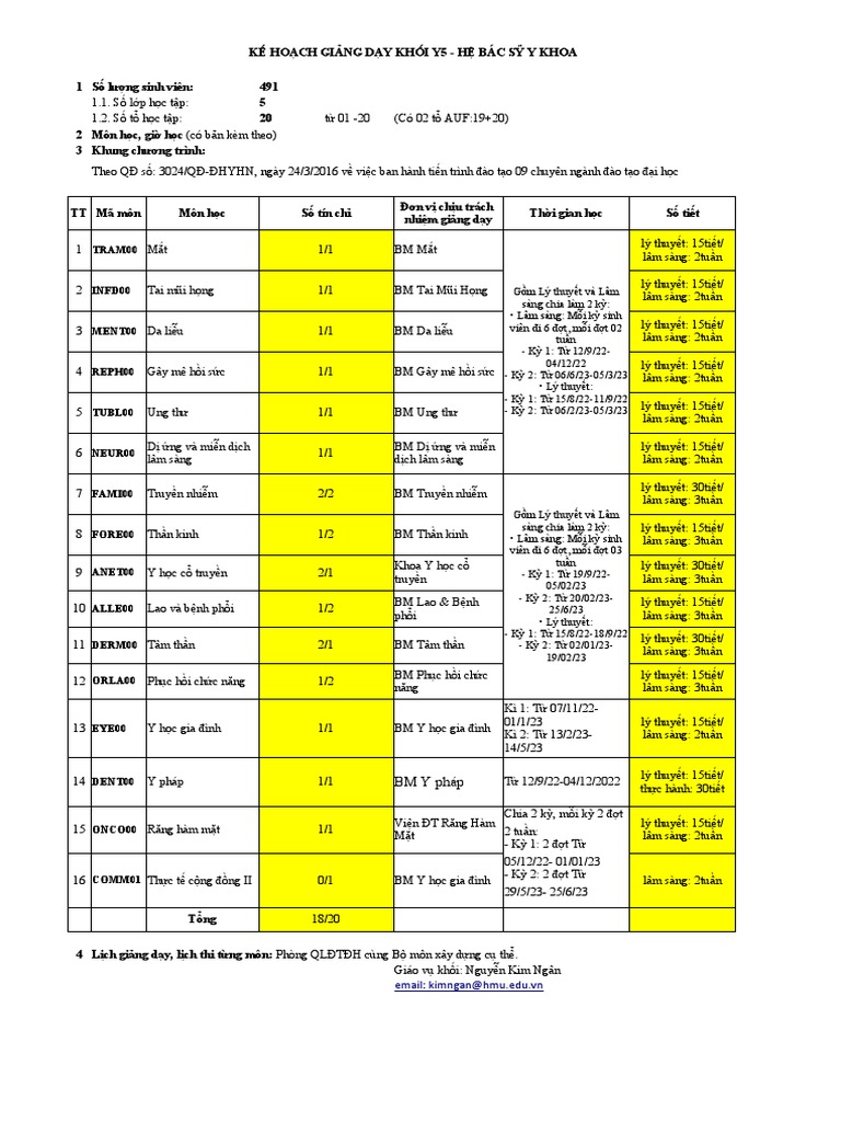 KHHT Y5 BSYK YHCT Gui | PDF