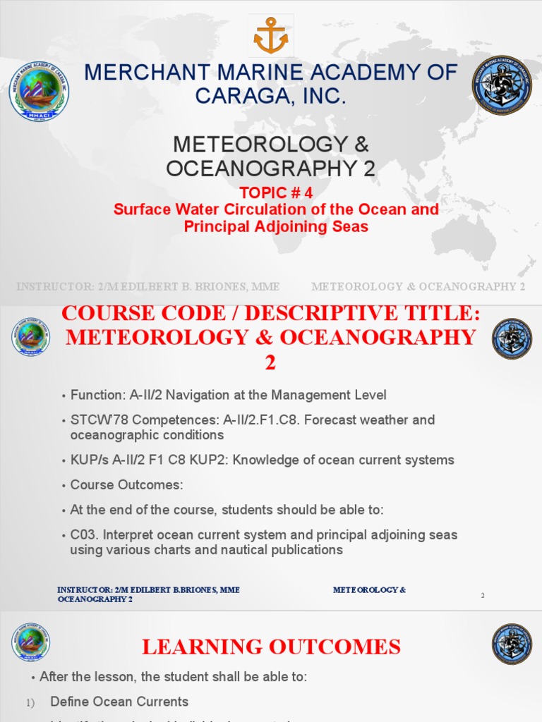 Ocean Current Dynamics: A Detailed Examination of Surface Water ...