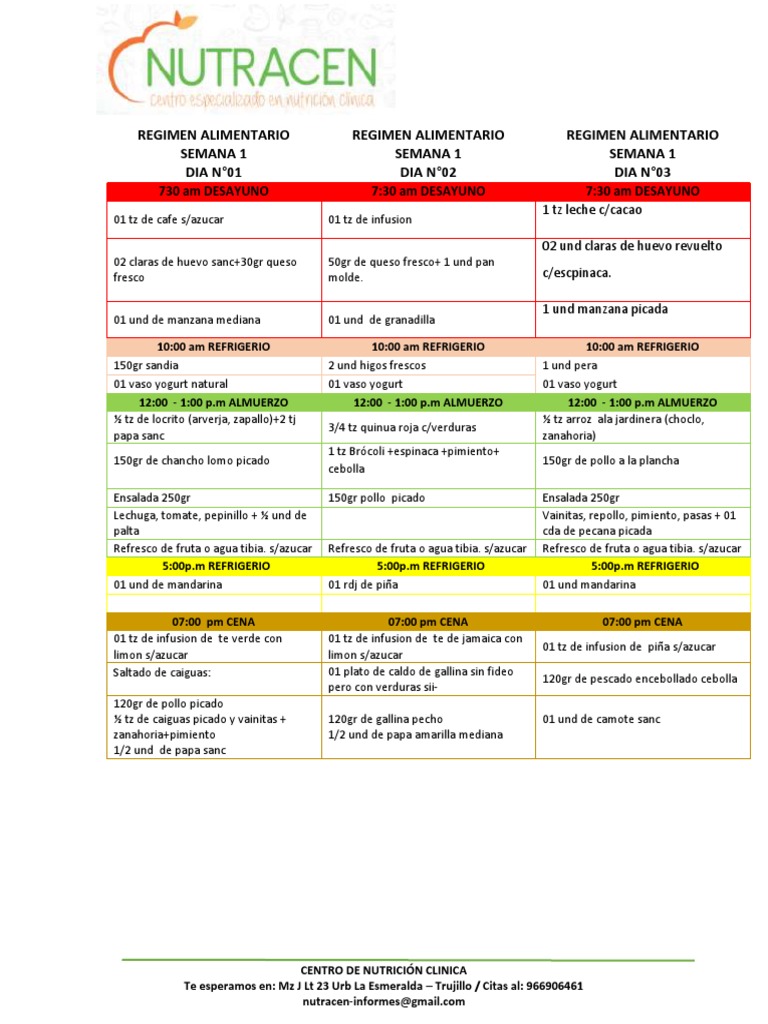 Regimen Alimentario Semana 1 DIA N°01 Regimen Alimentario Semana 1 DIA ...
