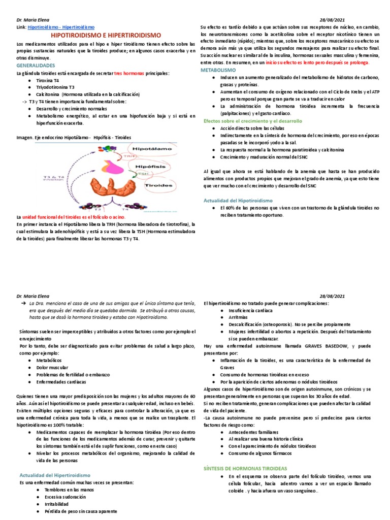 Hipo e Híper Tiroidismo Farmacologia | PDF | Hipertiroidismo | Tiroides