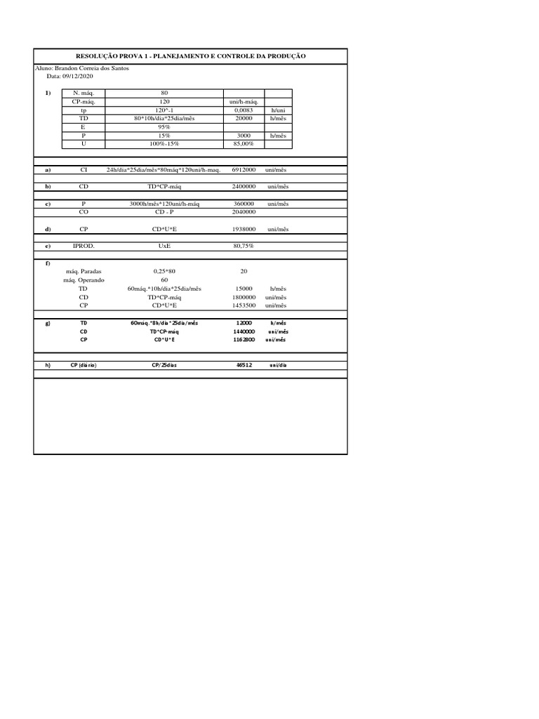 Prova Padrão - PCP | PDF | Gestão de processos de negócios | Gestão da cadeia de suprimentos