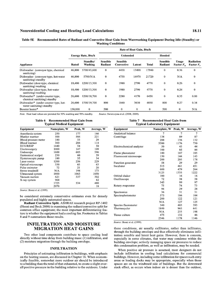 Ashrae - Infiltration | PDF