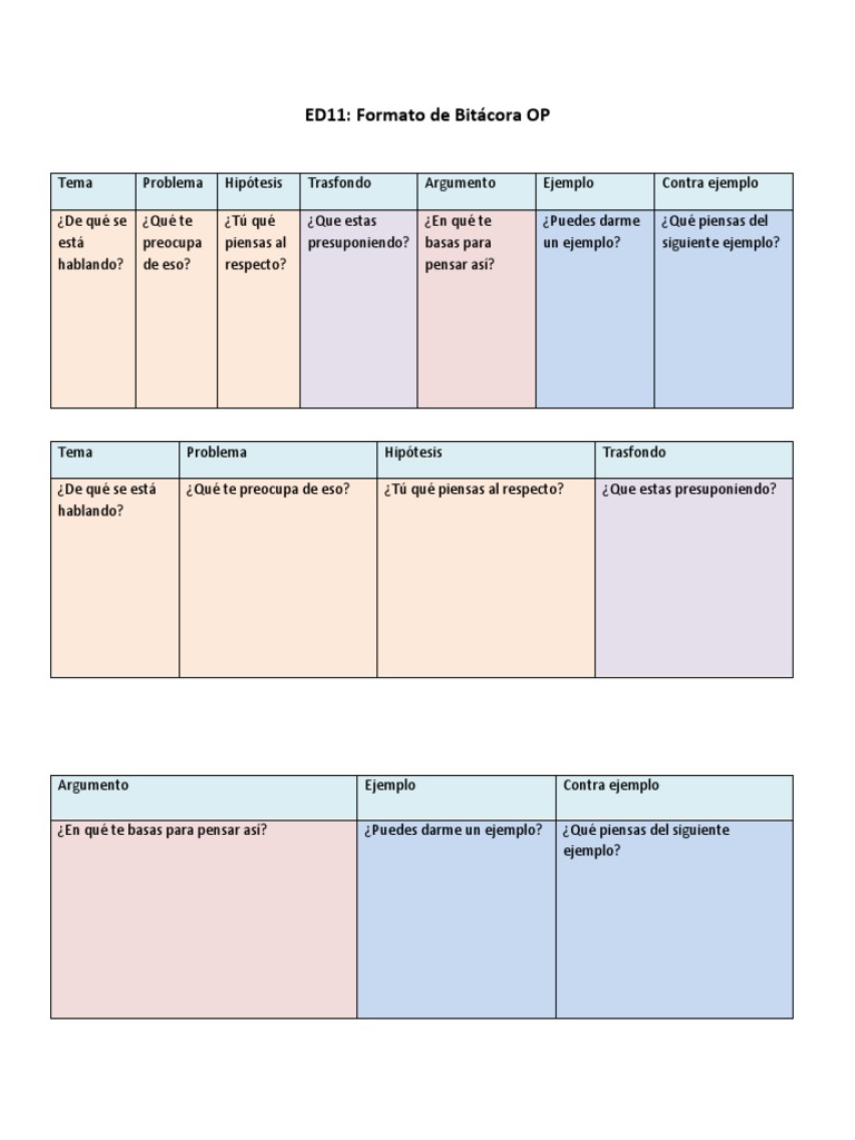 ED11: Formato de Bitácora OP | PDF