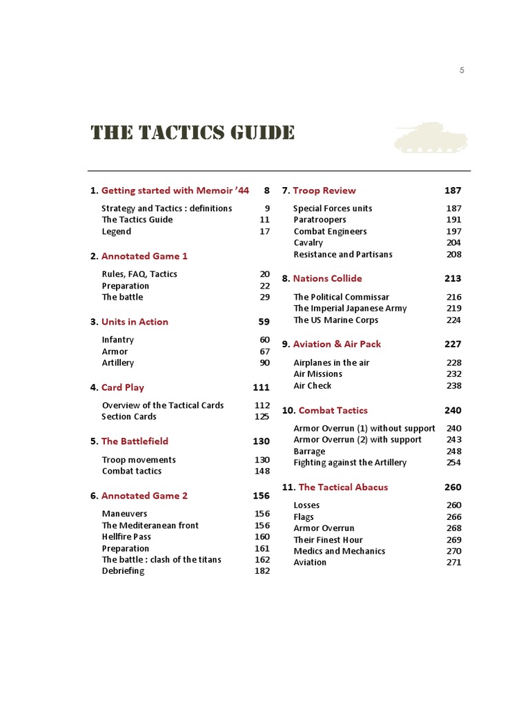 The Tactics Guide: Getting Started With Memoir '44 Troop Review | PDF | Battles | International ...