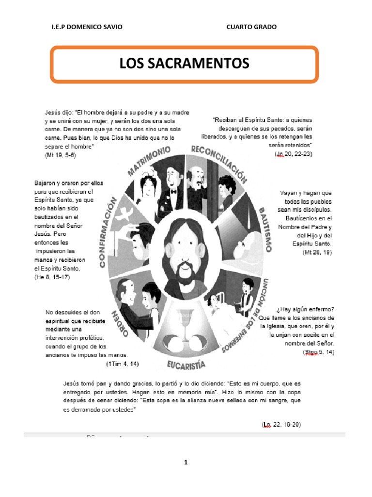 Ficha Religión | PDF | Sacramentos | eucaristía