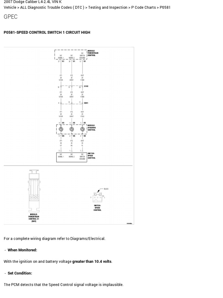 p0581 Caliber | Download Free PDF | Electrical Network | Electromagnetism
