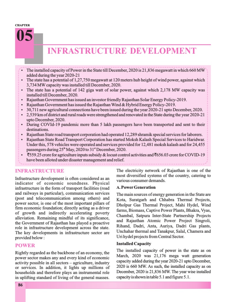 Infrstructure Developent | PDF | Solar Power | Electric Power Transmission