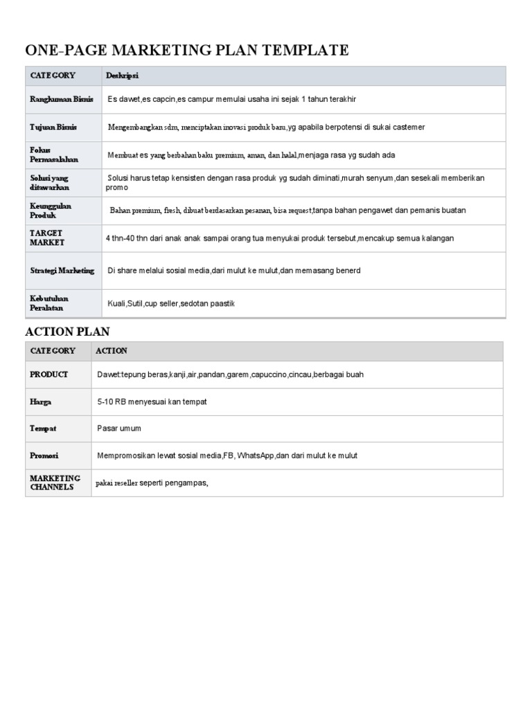 One Page Marketing Plan Template Indo | PDF