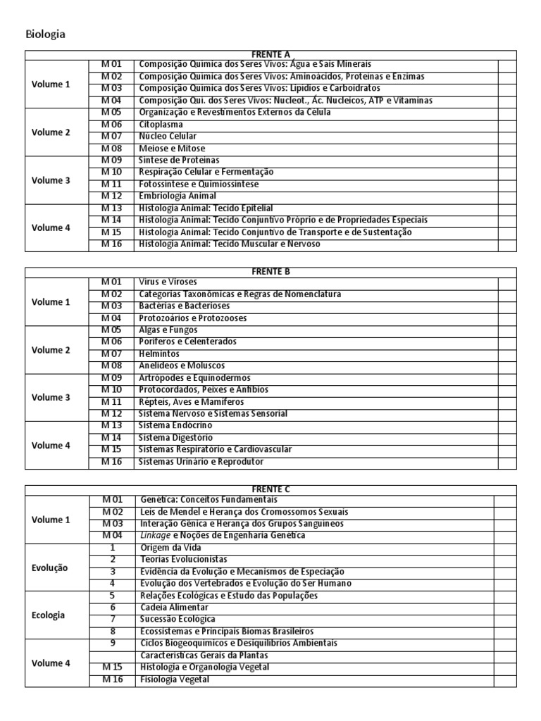 Cronograma Bernoulli | PDF | Química | Trigonometria