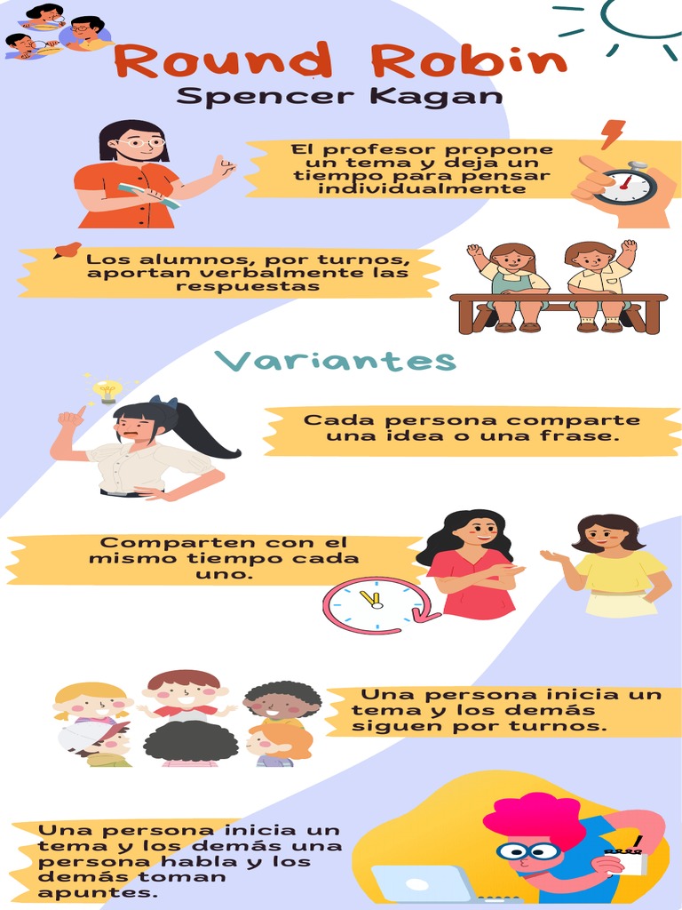 Spencer Kagan: Round Robin | PDF