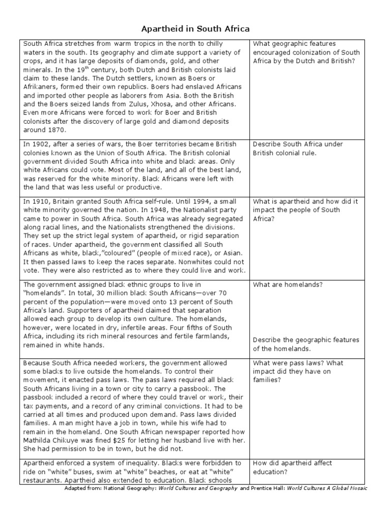 Apartheid and Nelson Mandela | PDF | Apartheid | South Africa