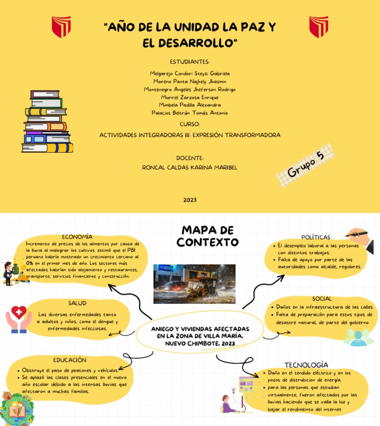 Mapa de Contexto | PDF | Economias